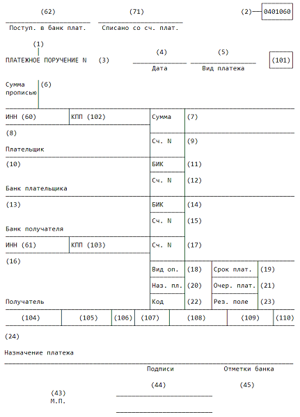 Правильное платежное поручение в банк форма как заполнить